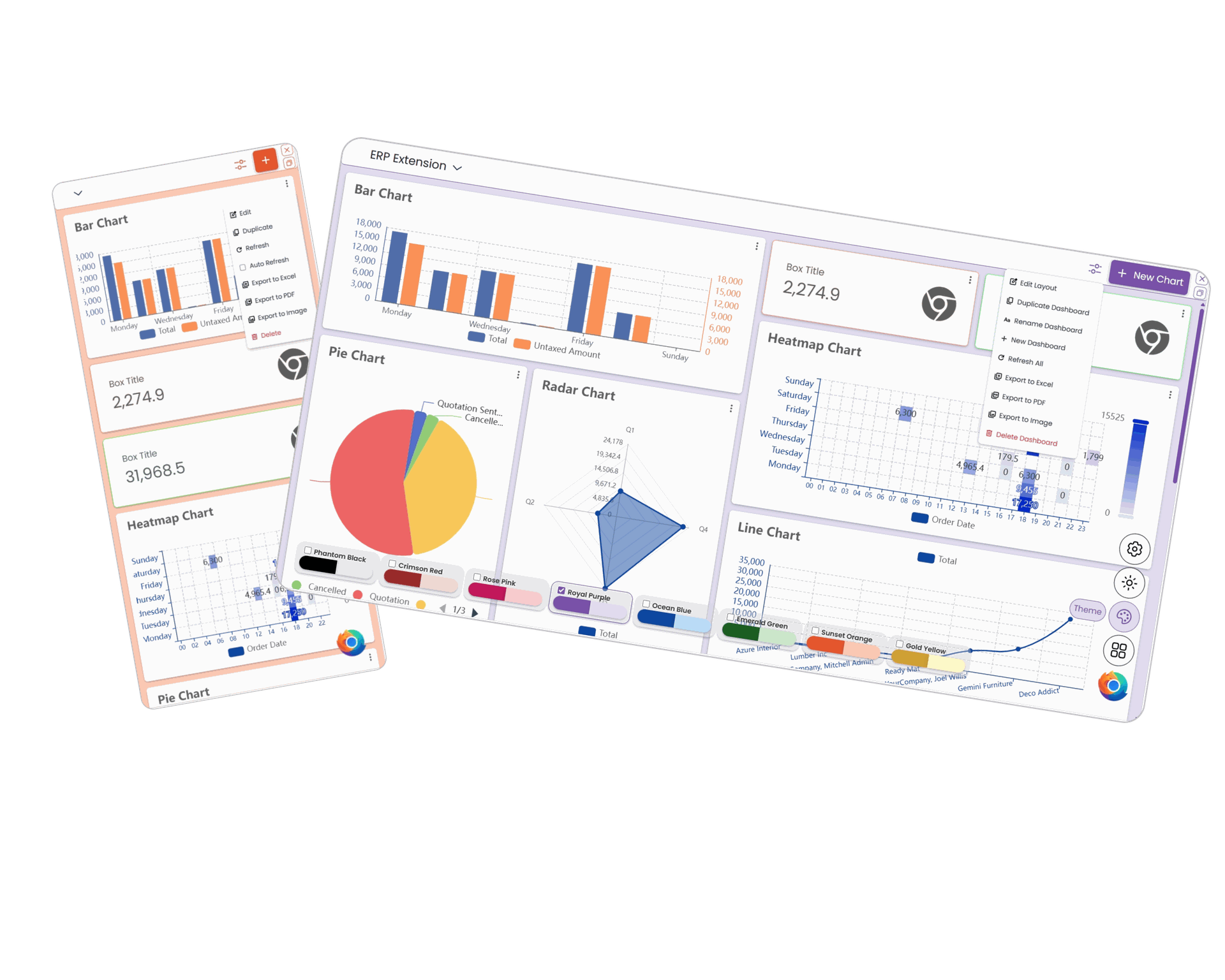 All-in-One Odoo ERP Extension